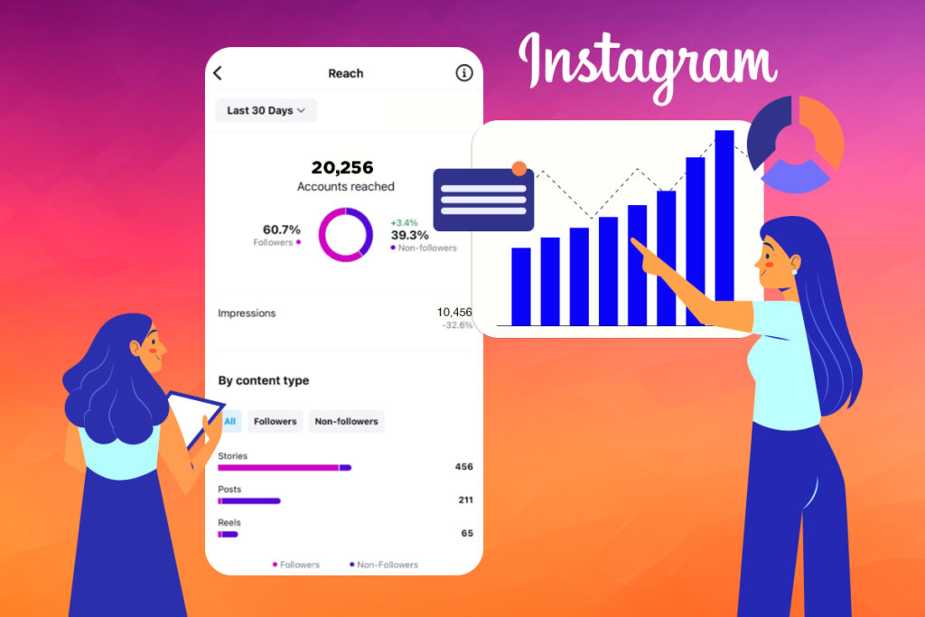 12 Actionable Ways to Get More Story Views on Instagram