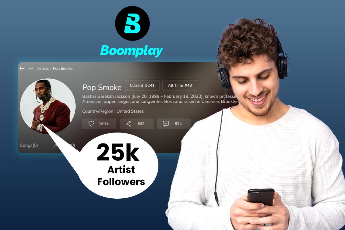 11 Growth Tactics to Gain Boomplay Artist Followers