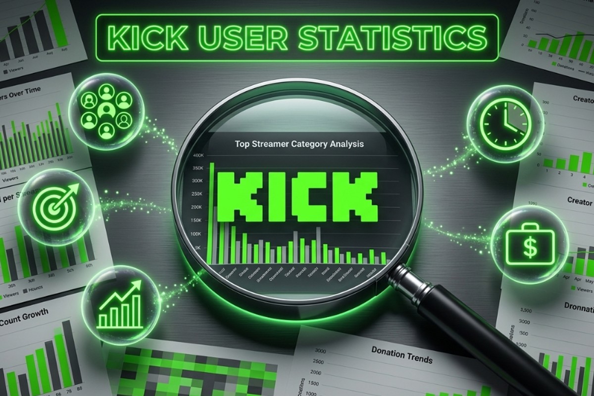 Kick User Statistics 2026: Audience, Viewership & Revenue Data